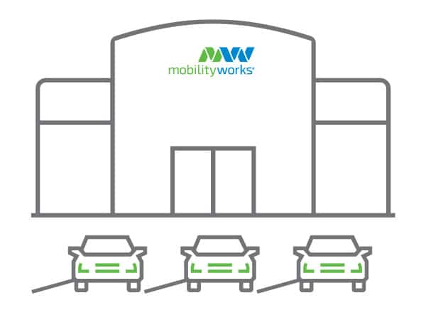 5-Day Money-Back Guarantee - MobilityWorks Shop